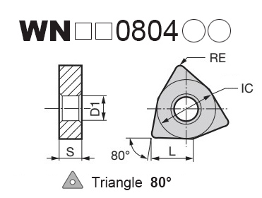 Wnmg 080408 Carbide Lathe Insert