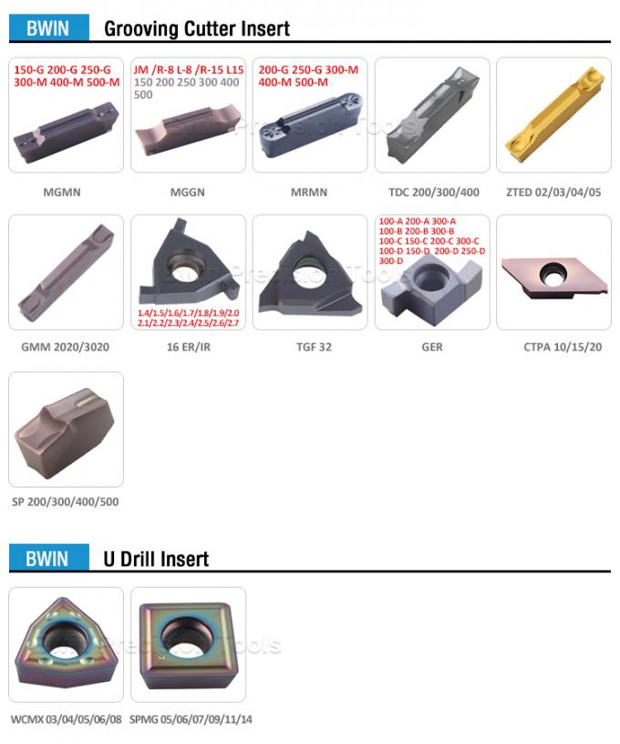 OEM ODM Tungsten Carbide Lathe Tool Inserts CNC Lathe Cutting Tool